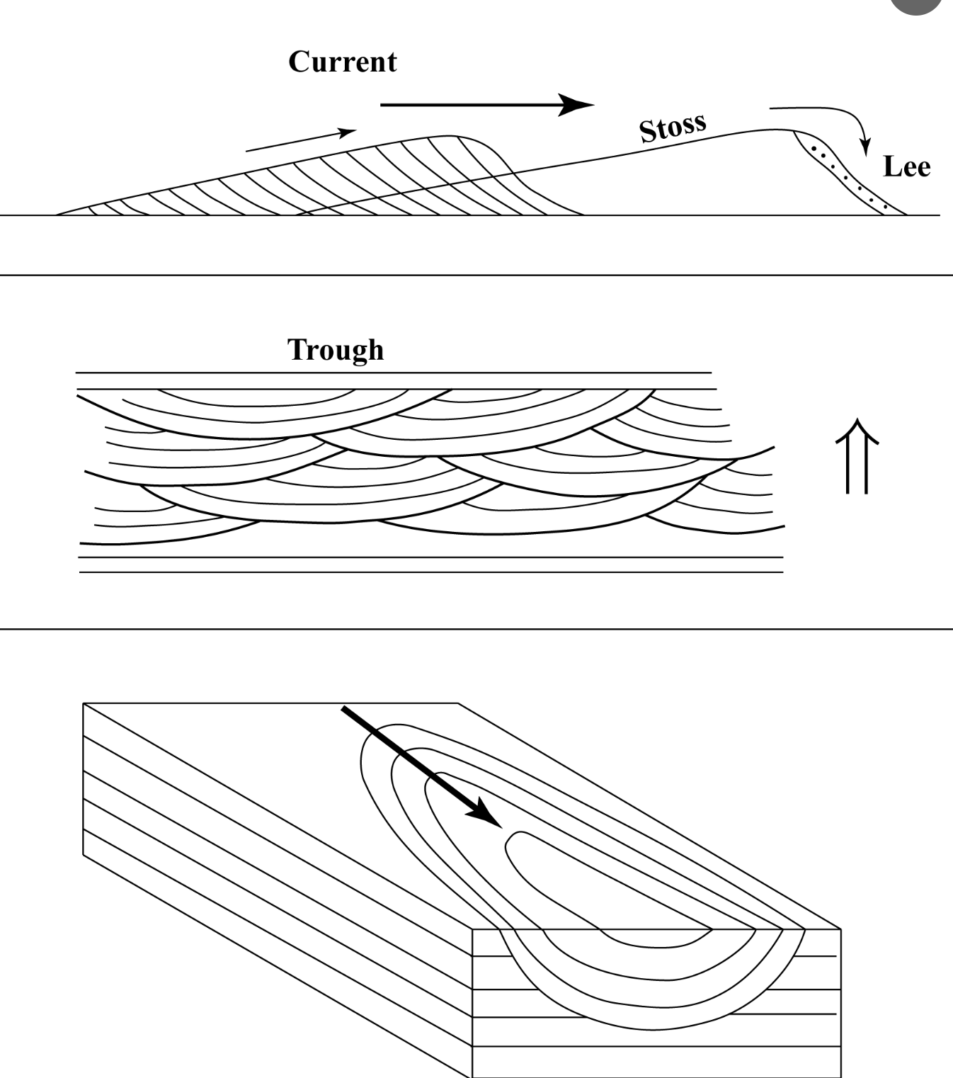 Snow Canyon State Park | Mackenzie Day